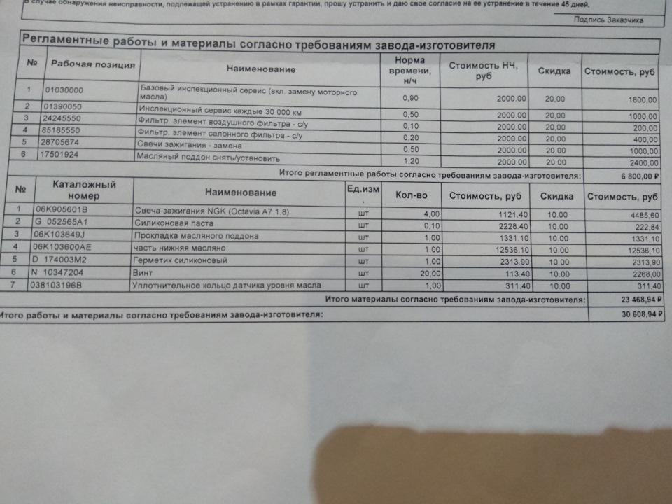 N10347204 Винт VAG | Запчасти на DRIVE2