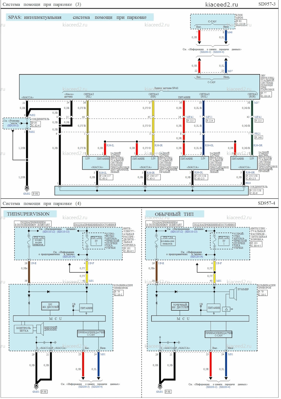 SD2003 Тормозной диск SANGSIN | Запчасти на DRIVE2