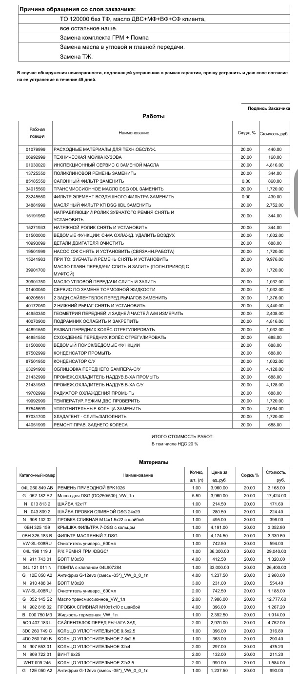 N0138132 Уплотнит. кольцо VAG | Запчасти на DRIVE2