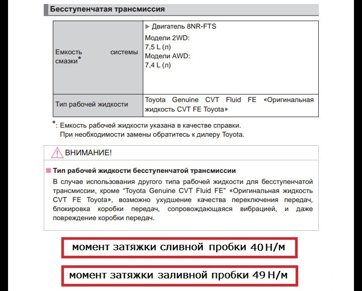 ТО — 30 000км — Toyota C-HR, 1,2 л, 2016 года | плановое ТО | DRIVE2