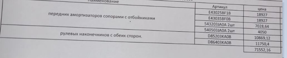 замена амортизаторов — Nissan Murano III, 3,5 л, 2017 года | запчасти ...