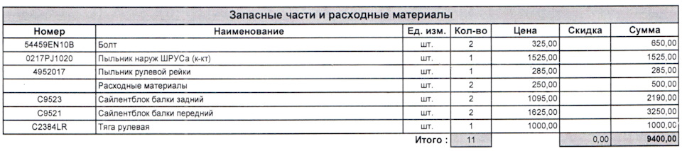 54459EN10B Болт NISSAN INFINITI | Запчасти на DRIVE2