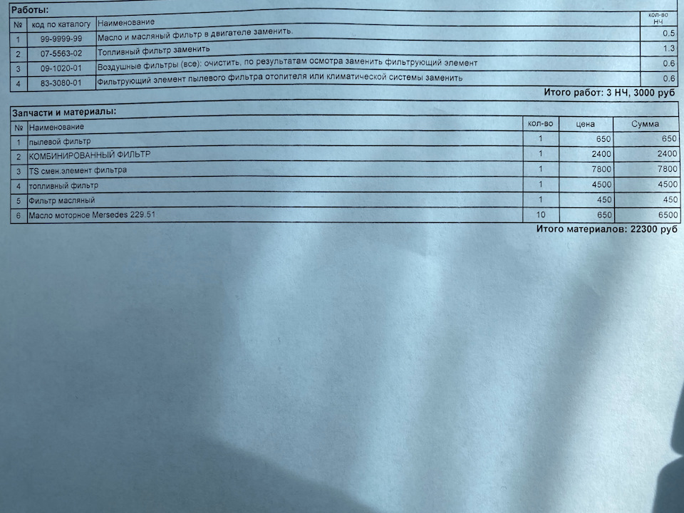 1. Oil service — Mercedes-Benz GL-Class (X166), 3 л, 2013 года ...