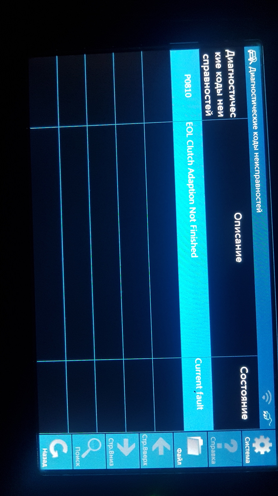 Ошибка p0810 geely emgrand — DRIVE2