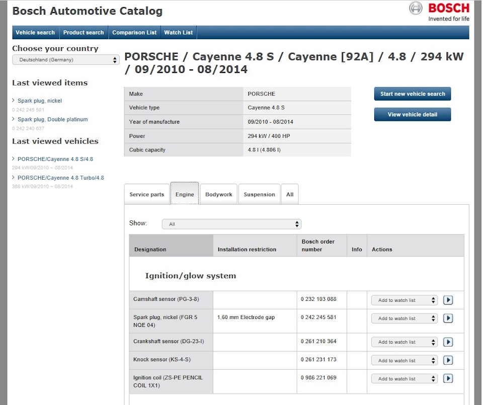 0242240637 Свеча зажигания BOSCH | Запчасти на DRIVE2