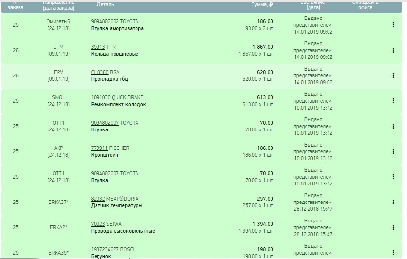 9094802002 Втулка TOYOTA LEXUS | Запчасти на DRIVE2