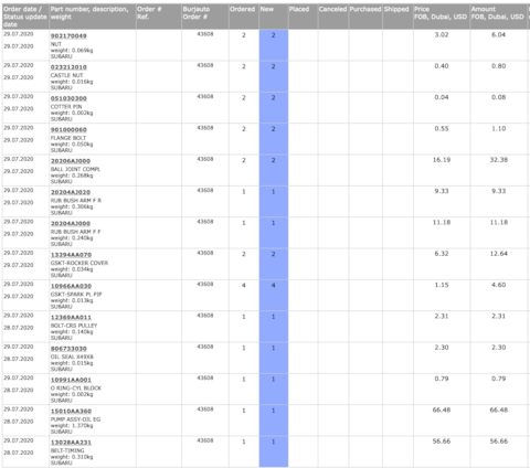 901000060 Болт SUBARU | Запчасти на DRIVE2