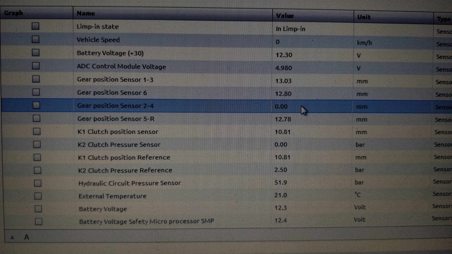 Ошибка ТСМ P1C9D-00 — Dodge Dart (5G), 1,4 л, 2015 года | своими руками ...