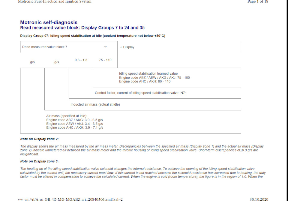 Диагностика ABZ / AEW / AKG / AKJ /AHC / AKH 7-24 и 35 группы — Audi A8 ...