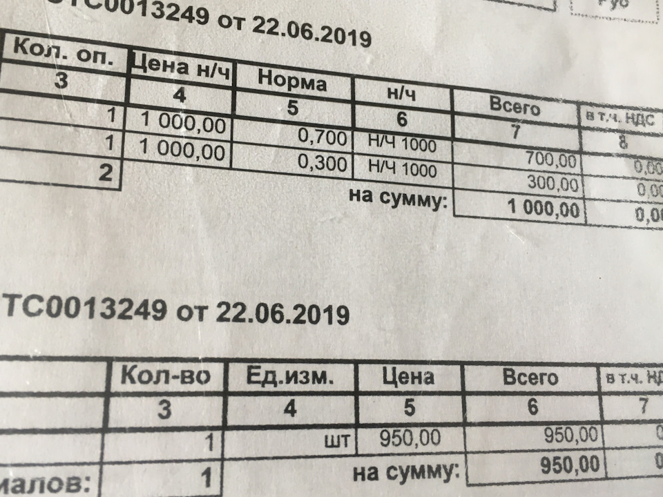 Замена троса сцепления — Renault Logan (1G), 1,6 л, 2009 года | визит ...