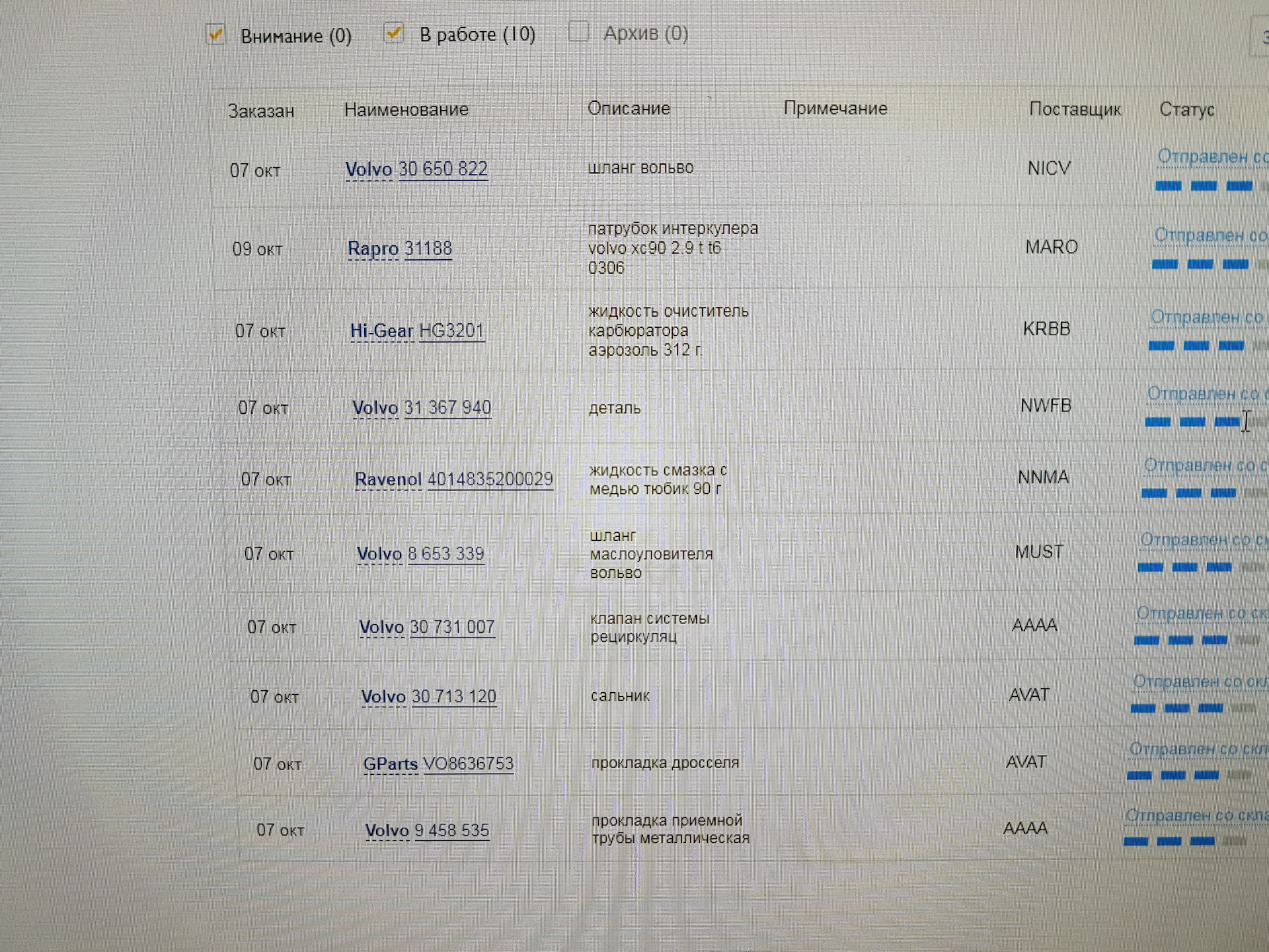 Про ТО ВКГ — Volvo XC90 (1G), 2,9 л, 2005 года | своими руками | DRIVE2