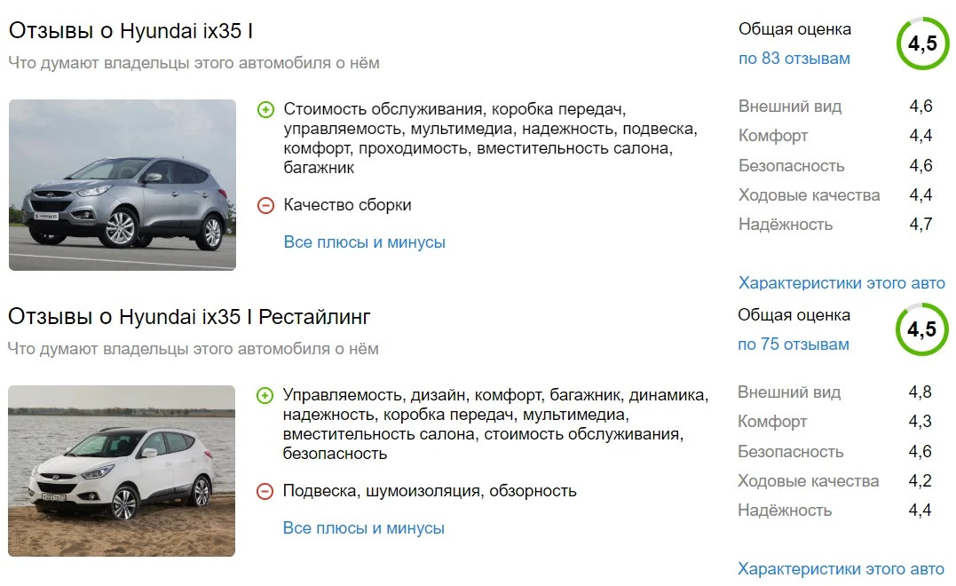 Ночные шторы. — ГАЗ Газель Next, 2,8 л., 2014 года | аксессуары | DRIVE2