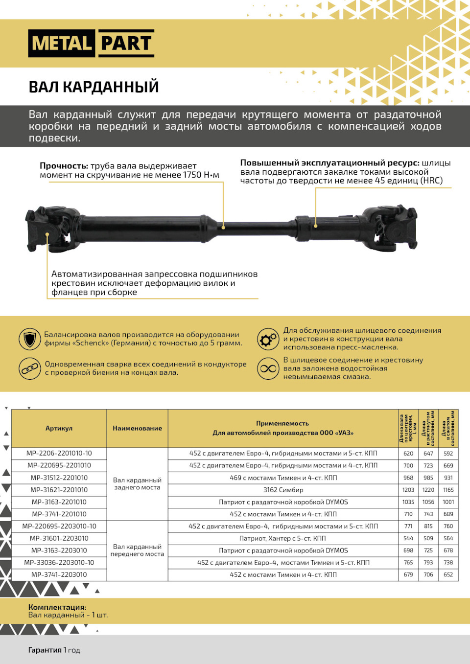 MetalPart: отзывы, цены, фото