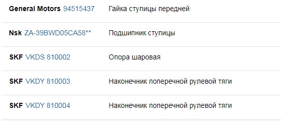 94515437 Гайка ступицы пер nexia/lanos/ lacetti/aveo GM | Запчасти на ...