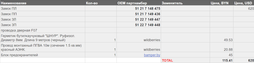 51217148475 Замок в сборе, передний, левый BMW | Запчасти на DRIVE2