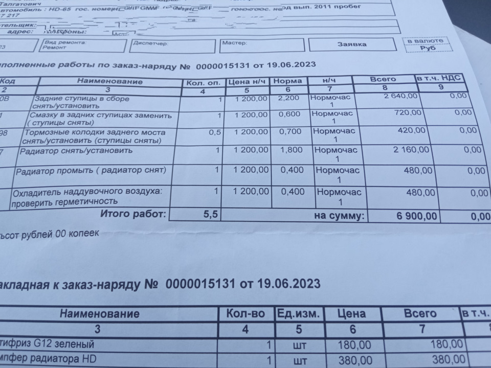 Замена смазки в задних ступицах Hyundai hd65 — Hyundai HD 72, 3,9 л ...