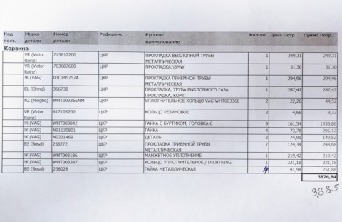 WHT003366 Кольцо уплотнительное (194) VAG | Запчасти на DRIVE2