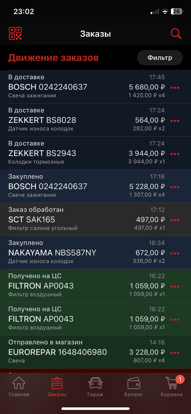 0242240637 Свеча зажигания BOSCH | Запчасти на DRIVE2