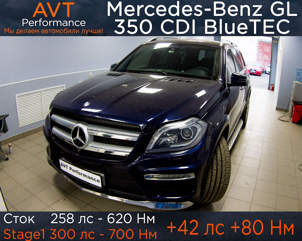 Чип тюнинг автомобиля Mercedes-Benz GL 350 CDI BlueTEC — AVT Performance на DRIVE2