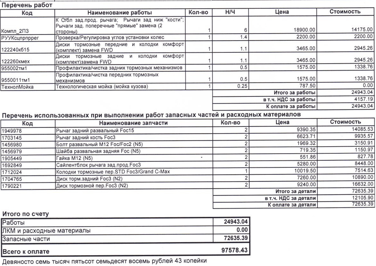 Переборка задней подвески + тормоза — Ford Focus Hatchback III, 1,6 л ...