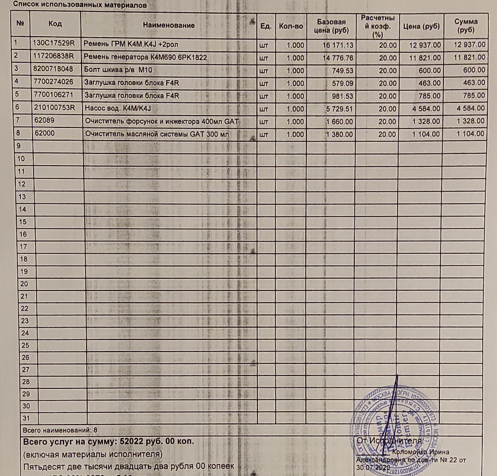 ТО 120 000 км (с заменой ремней и помпы) — Renault Logan (2G), 1,6 л ...
