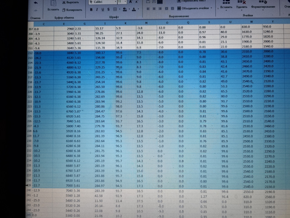2510022900 Насос охлаждающей жидкости KIA HYUNDAI | Запчасти на DRIVE2