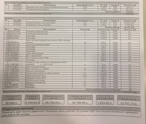 WHT004793A Уплотнит. кольцо VAG | Запчасти на DRIVE2
