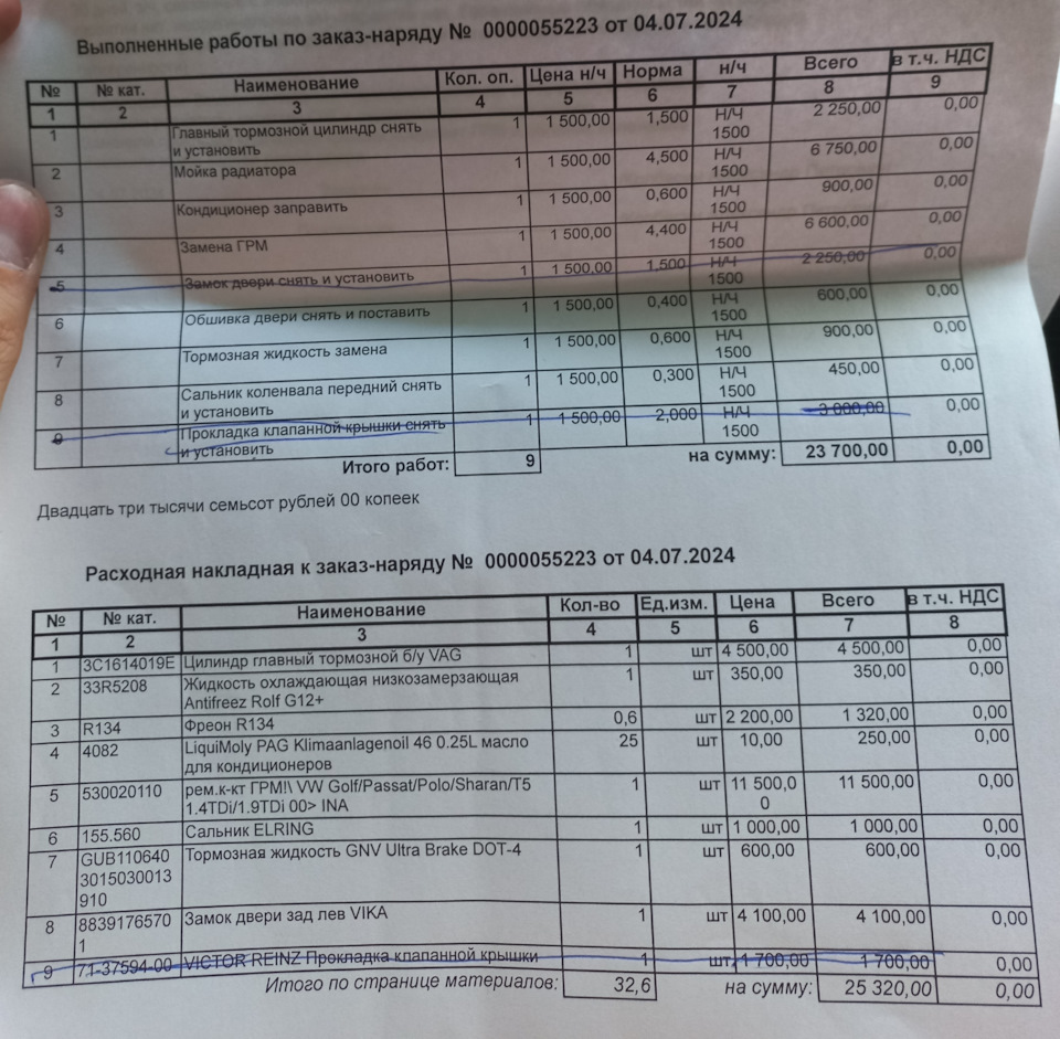 Снова ремонт — Volkswagen Passat Variant (B6), 2 л, 2005 года | поломка ...