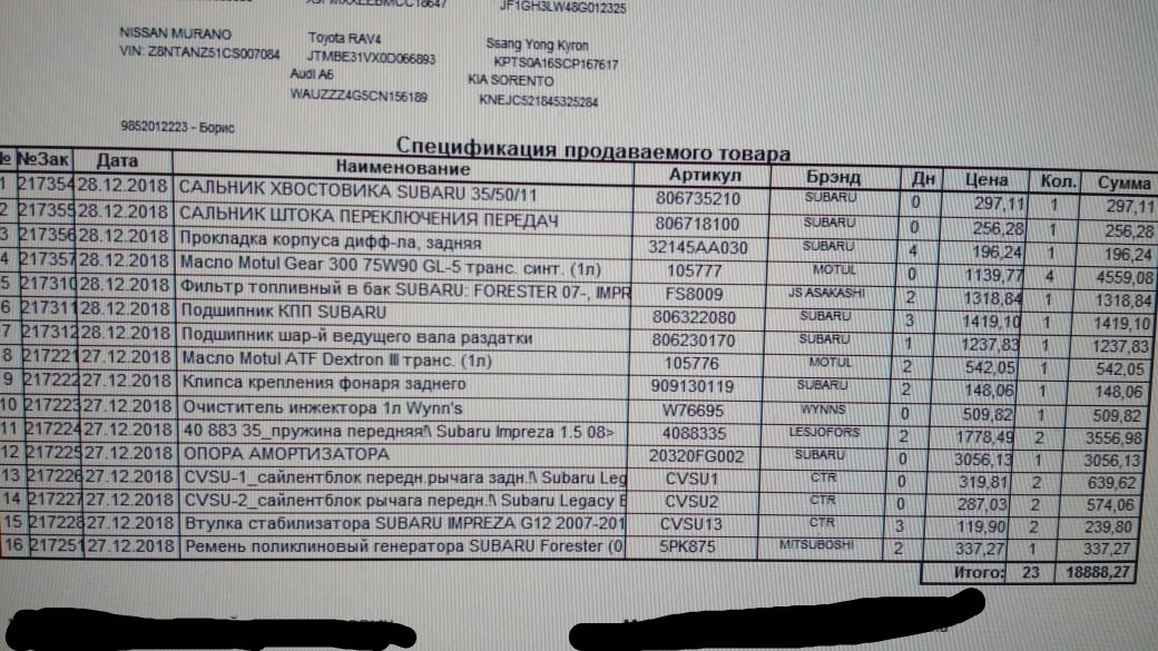 Начало положено — Subaru Impreza (GE/GH), 1,5 л, 2008 года | запчасти ...