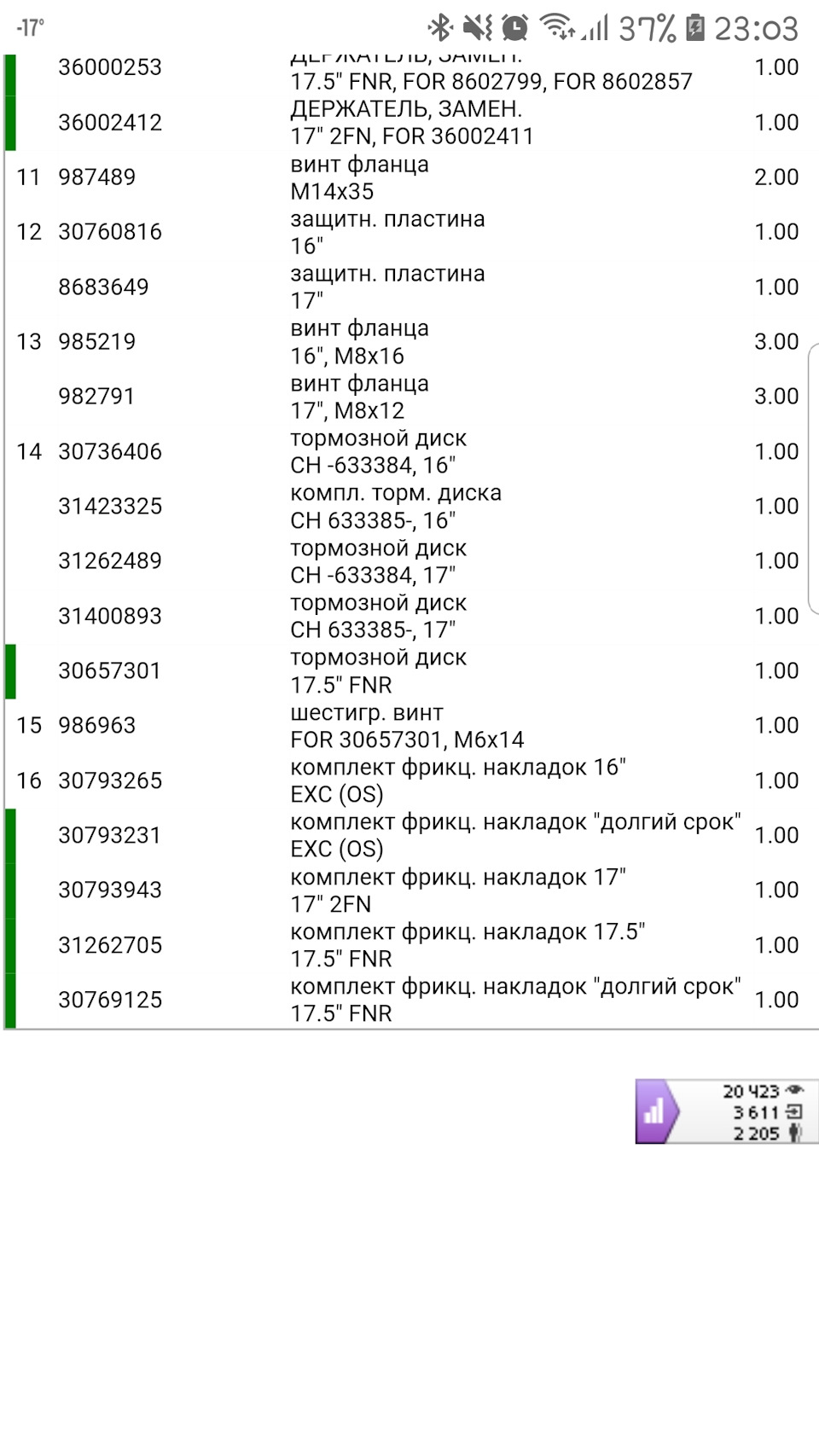 30769125 Комплект тормозных колодок. Передняя ось Volvo | Запчасти на ...