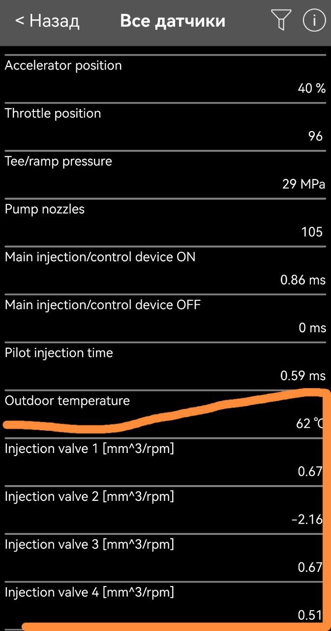 Ошибка p1226 control sleeve sensor malfunction — Toyota Avensis Verso ...