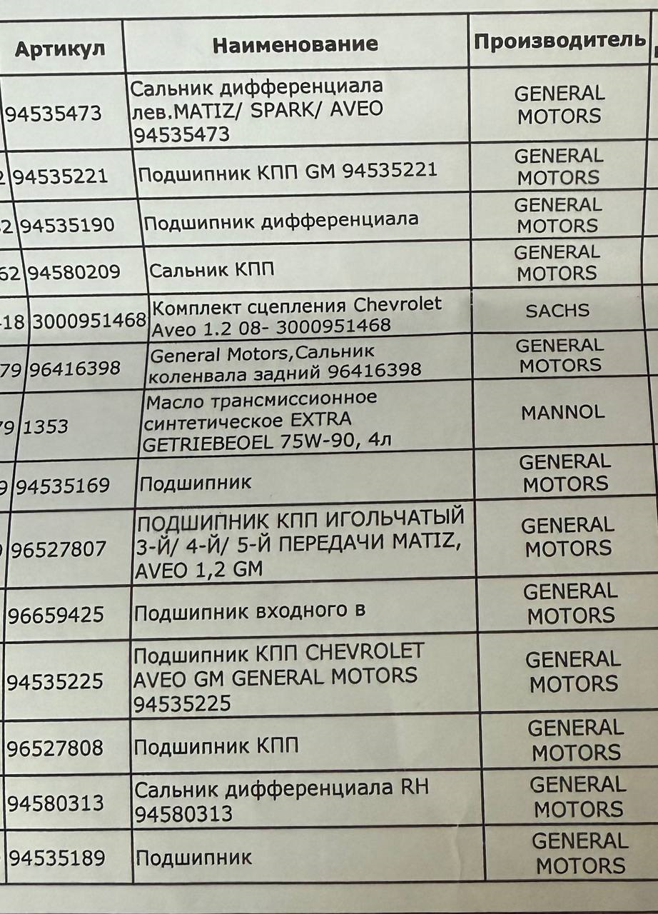 94580313 Сальник привода правый GM | Запчасти на DRIVE2