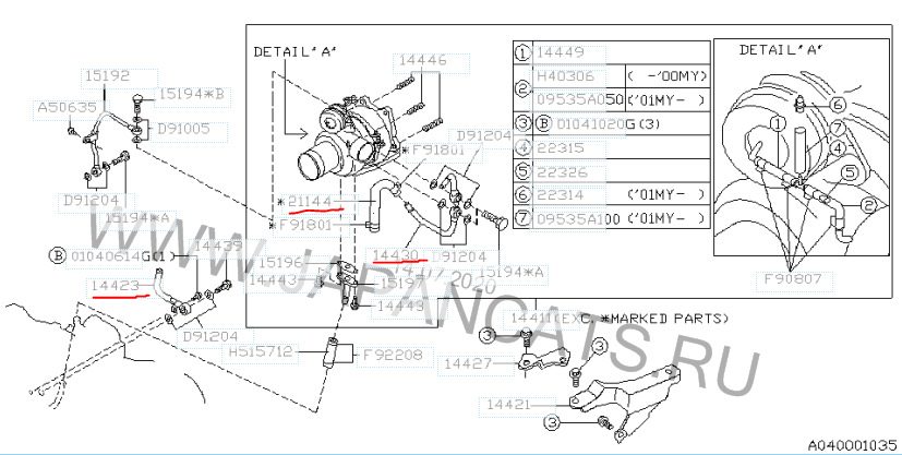 Охлаждение EJ205 — Subaru Forester (SF), 2 л, 2000 года | поломка | DRIVE2