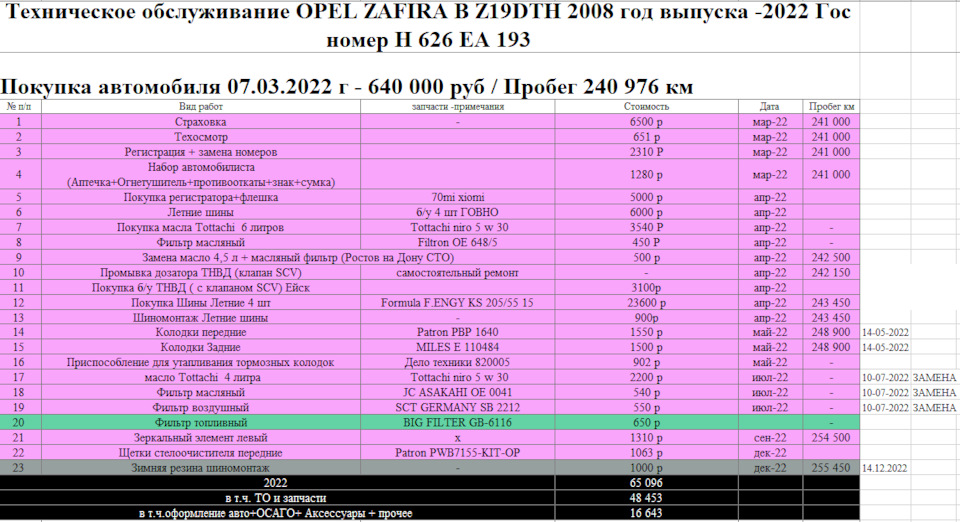 PWB7155KITOP Щетки стеклоочистителя 71см + 55см к-кт плоская Pinch Tab ...