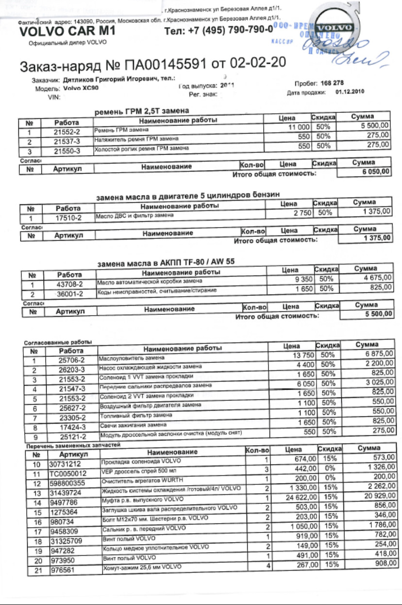 31325709 Полый винт Volvo | Запчасти на DRIVE2