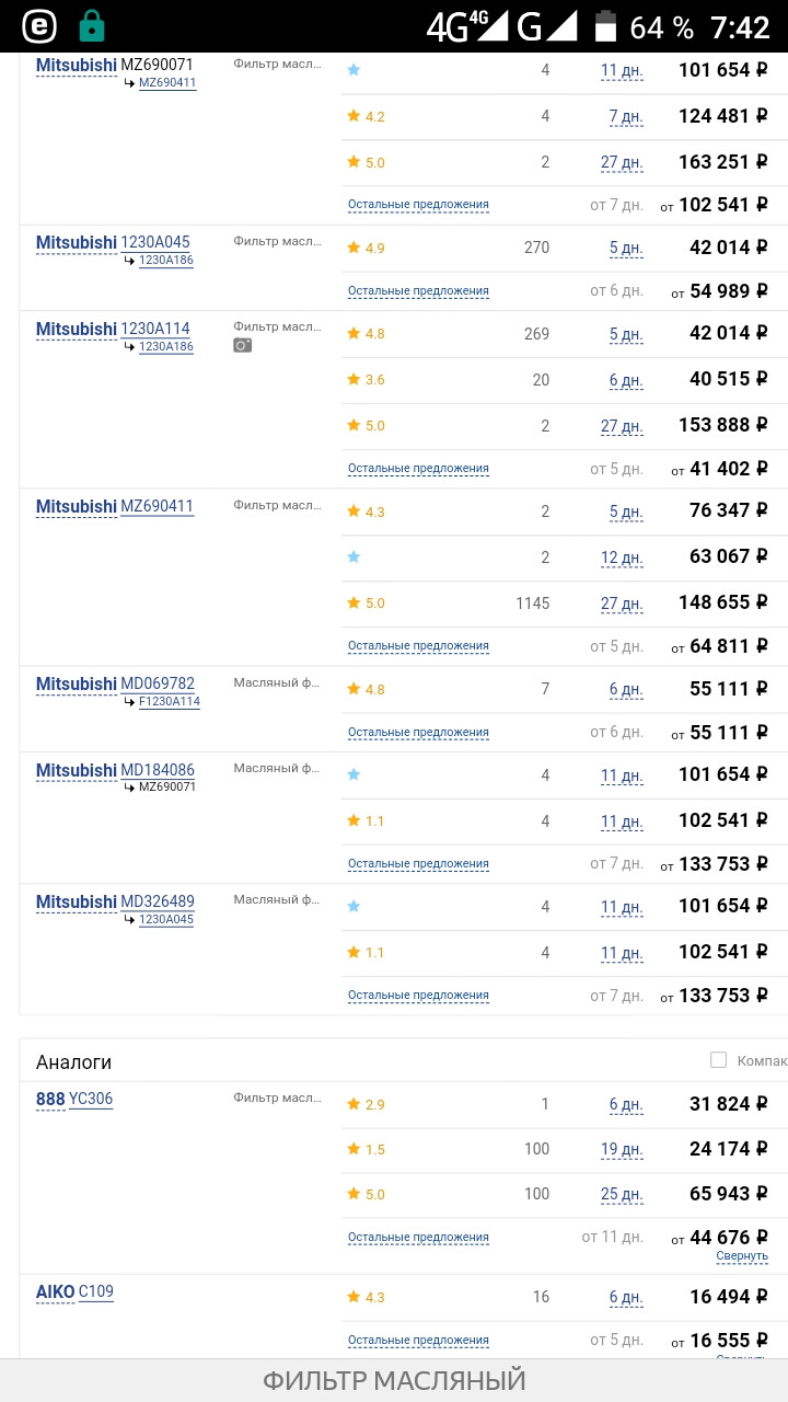 Кризис что ли?! — Mitsubishi Pajero Sport (1G), 2,5 л, 2008 года ...