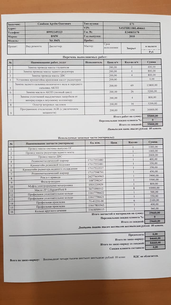 Долгожданный ремонт — BMW X6 (E71/E72), 3 л, 2011 года | визит на ...