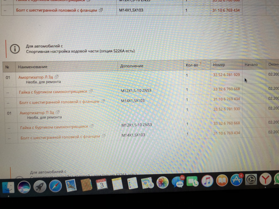 Пальто да не то! — BMW X6 (E71/E72), 3 л, 2012 года | своими руками ...