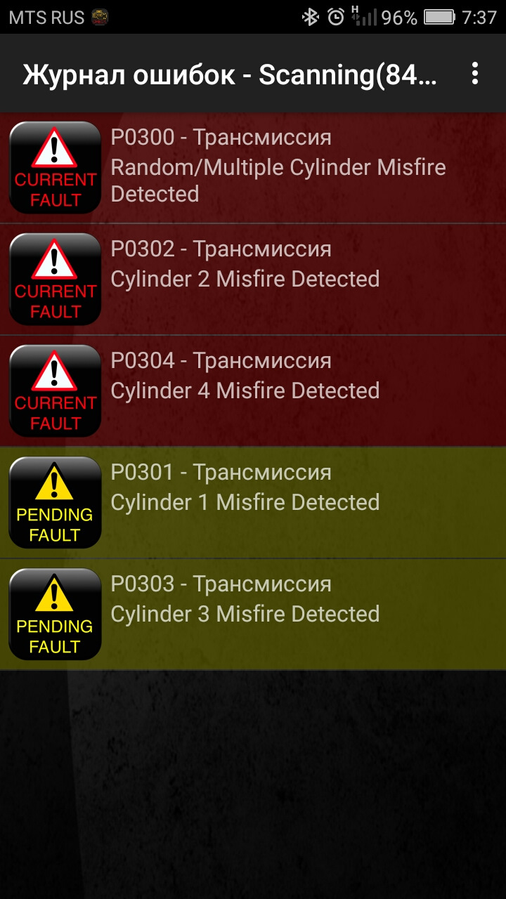 Не долго музыка играла. — Honda CR-V (RD4/RD5/RD6/RD7), 2 л, 2004 года ...