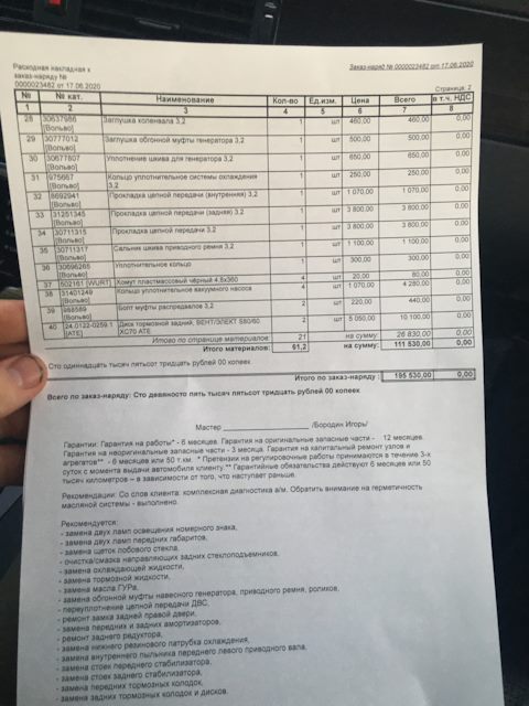 31251345 Прокладка крышки привода грм Volvo | Запчасти на DRIVE2