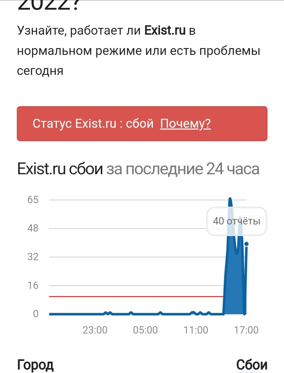 Exist.sru… — Ford Escape (1G), 3 л., 2002 года | запчасти | DRIVE2
