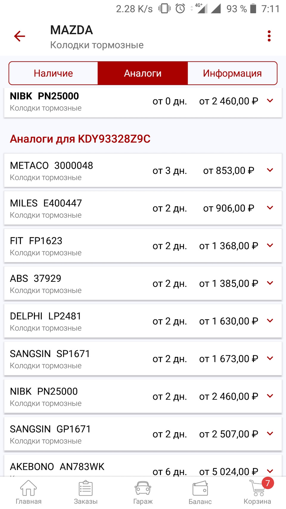 AN783WK Колодки передние MAZDA CX-5 AN-783WK AKEBONO | Запчасти на DRIVE2