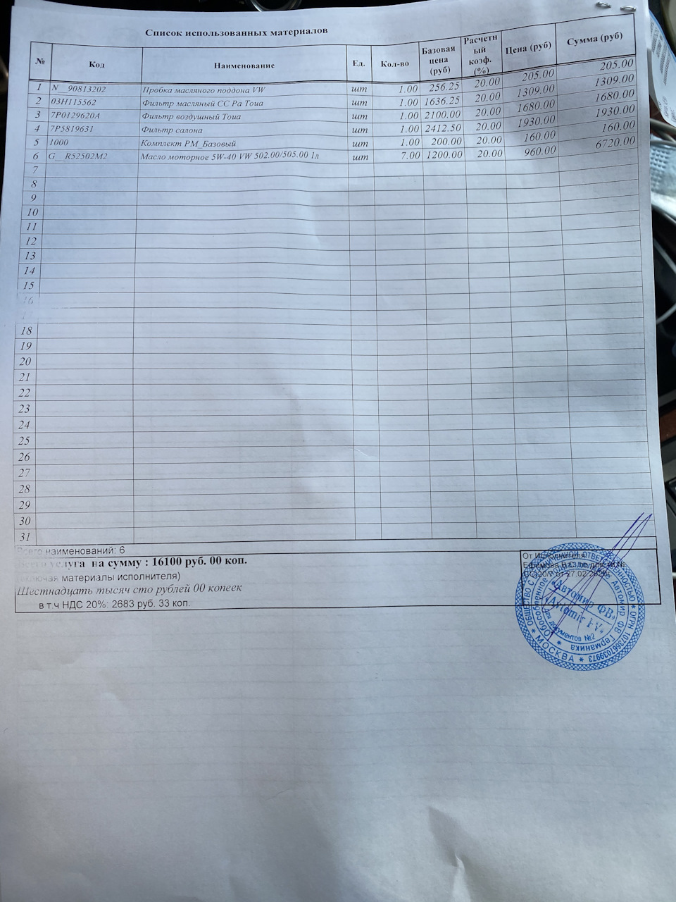 7P5819631 Фильтр, воздух во внутренном пространстве VAG | Запчасти на ...