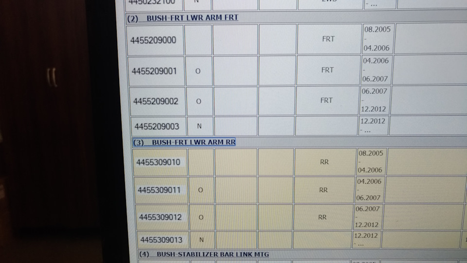 4455309013 Сайлентблок передн. нижн. рычага подвески SSANG YONG ...