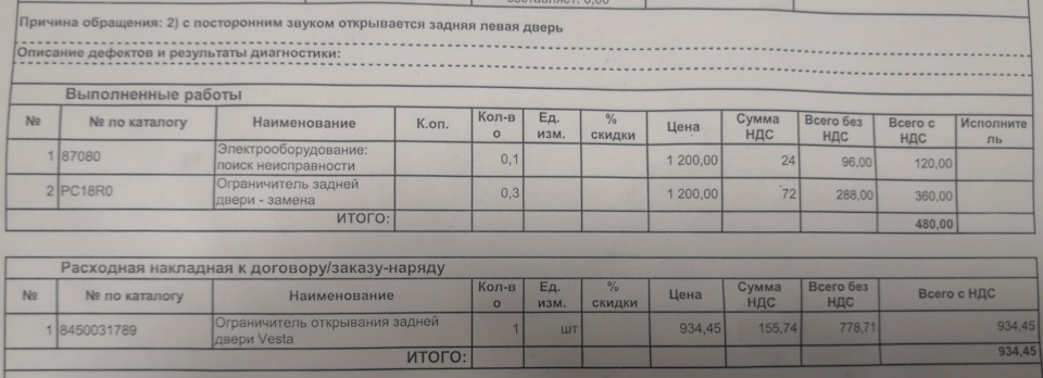 Замена ограничителя задней левой двери. — Lada Vesta SW Cross, 1,6 л ...
