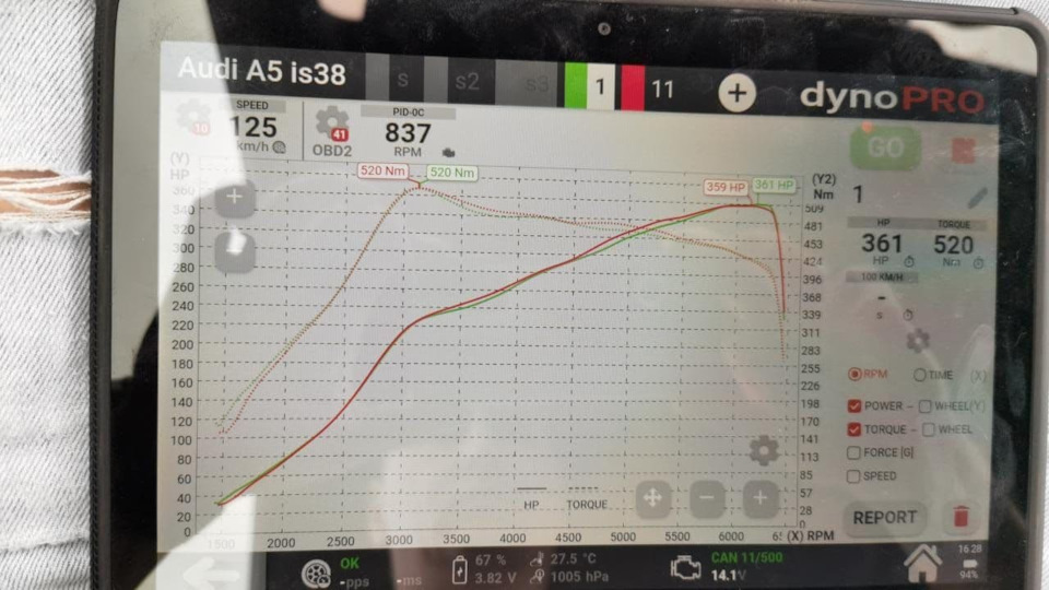 Замер eTuners Stage 3 — Audi A5 (1G), 2 л, 2014 года | тюнинг | DRIVE2