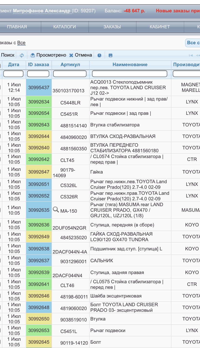 Большое ТО — Toyota Land Cruiser Prado 120-series, 4 л, 2006 года ...