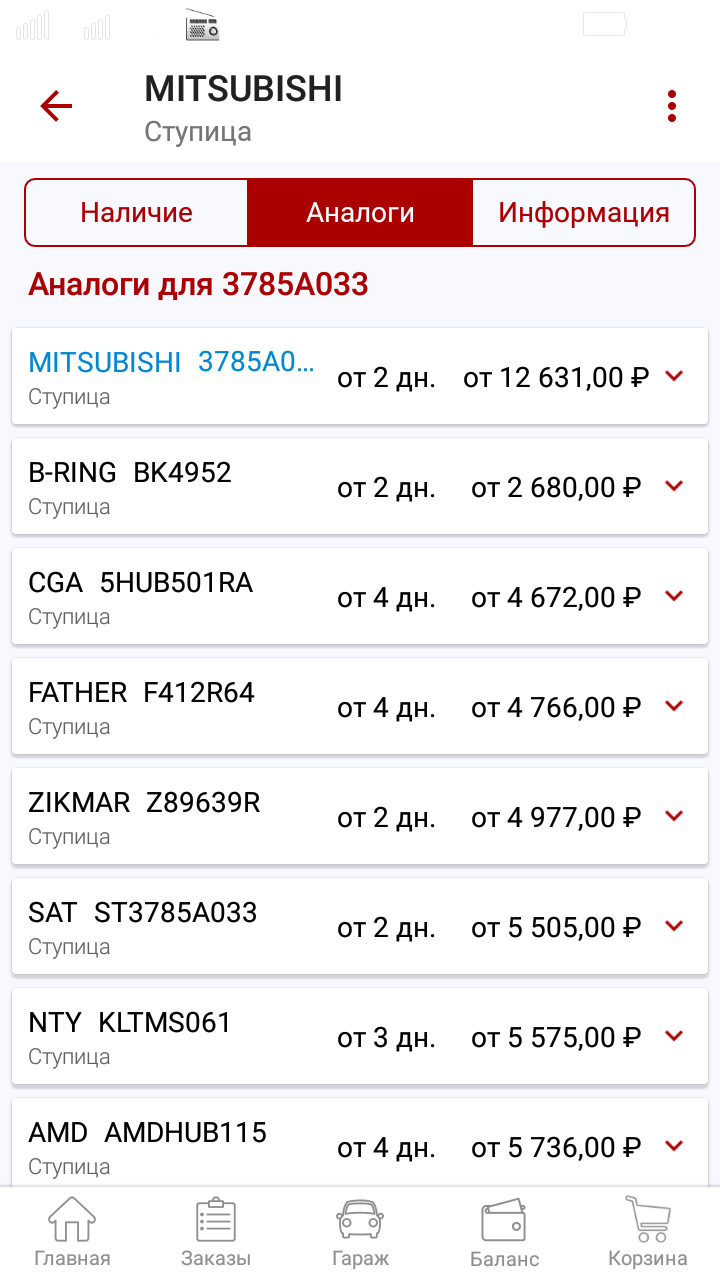 3785A033 Ступица в сборе Mitsubishi | Запчасти на DRIVE2