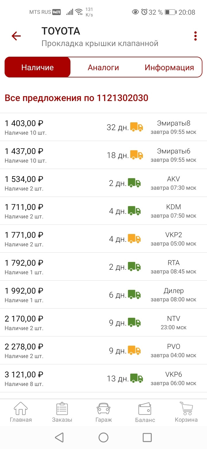 1121302030 Прокладка клапанной крышки TOYOTA LEXUS | Запчасти на DRIVE2