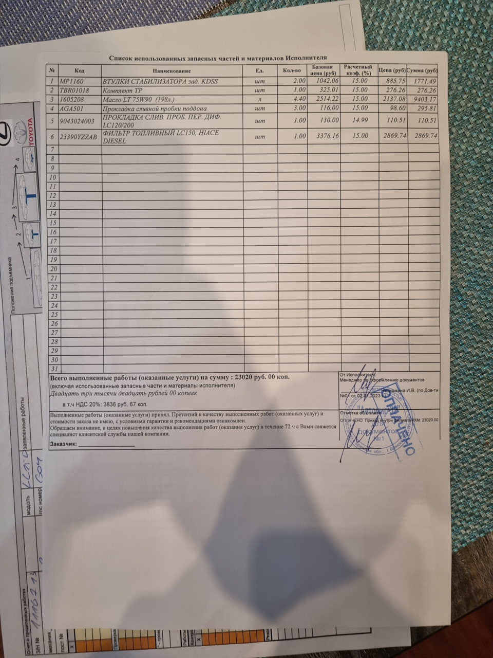 9043024003 Шайба пробки дифф TOYOTA LEXUS | Запчасти на DRIVE2
